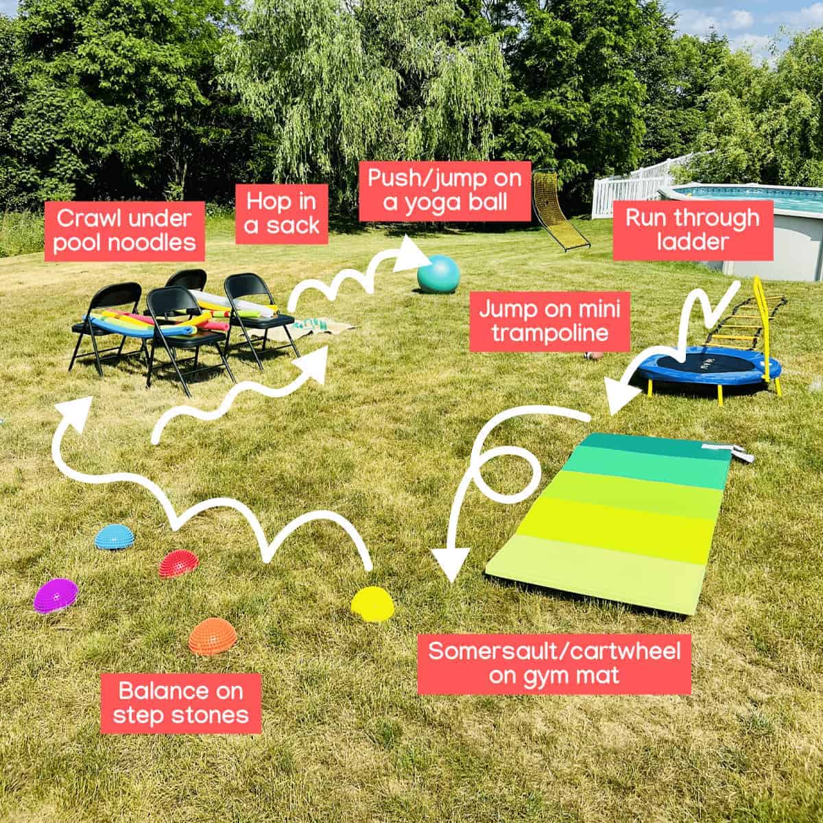 5 Effective Ways to Optimize Your Military Training Program Now - Real ...