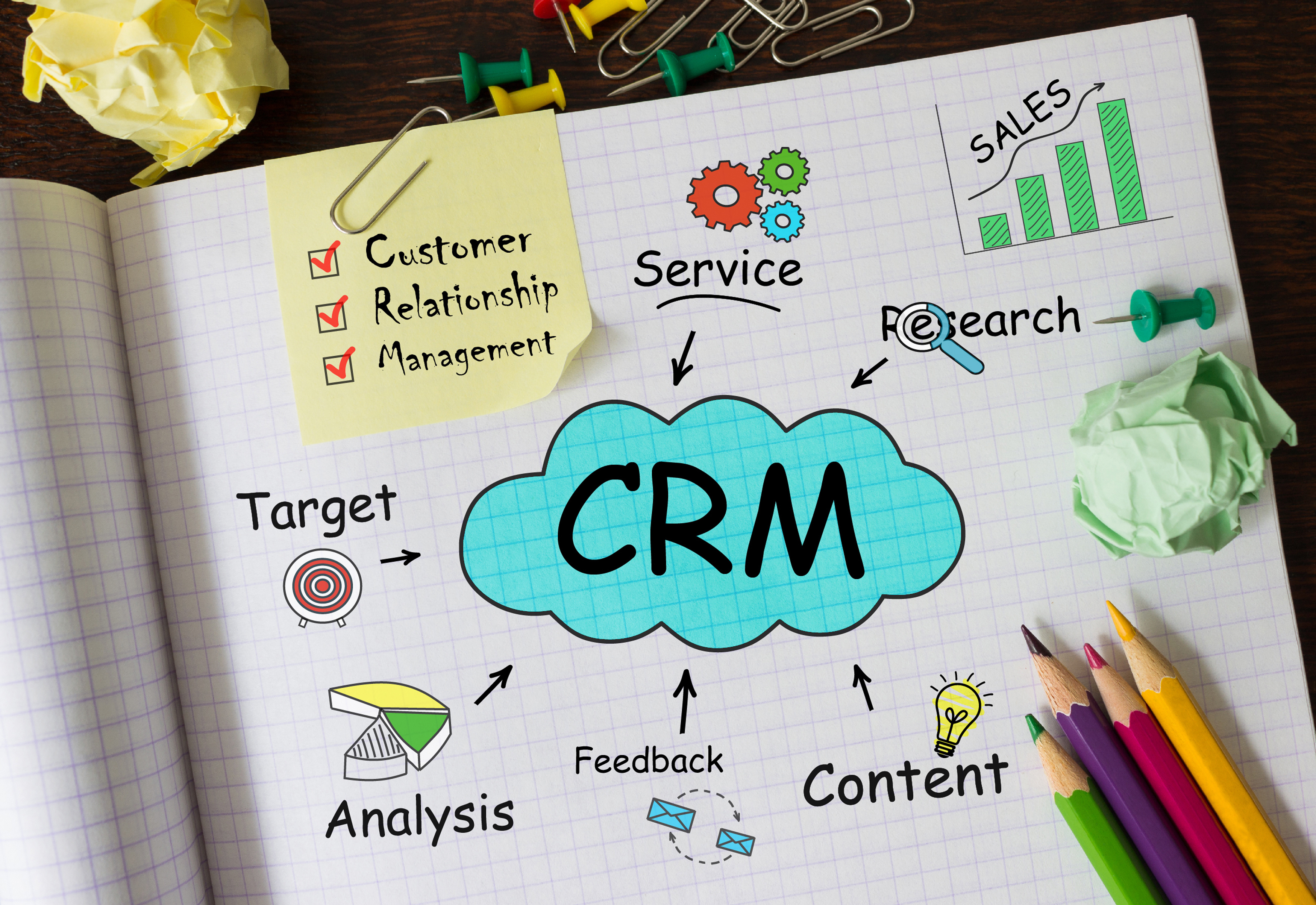 7 Best CRM Software Options for Arizona Businesses - Real-Time Flight Feeds